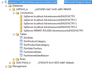 Step by Step Deployment for SQL Analysis Services PAAS on Azure Cloud