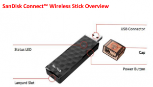 How to Configure & Setup a Sandisk Connect Wireless USB Stick in Android