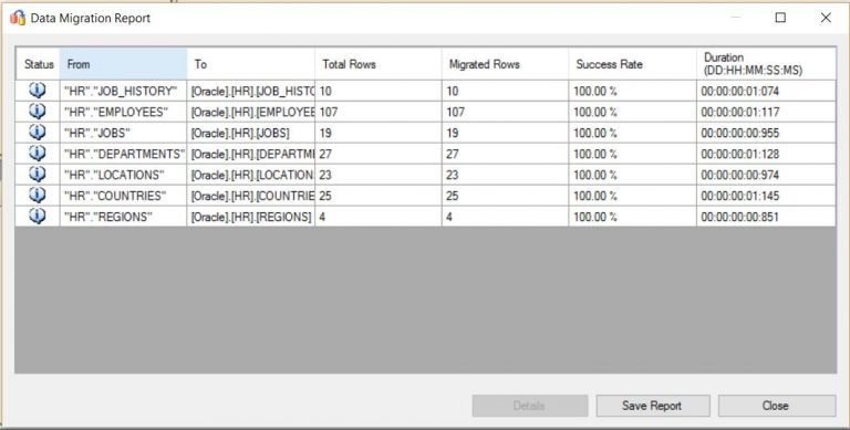How To Migrate Oracle Databases To Sql Server 2016 Using