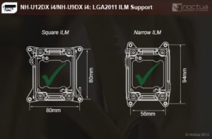 Best ILM Socket CPU Coolers For Square Intel & AMD Pro Motherboards