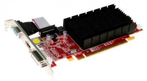 Best Budget Fanless Radeon Desktop Graphics Cards in 2018 For ITX