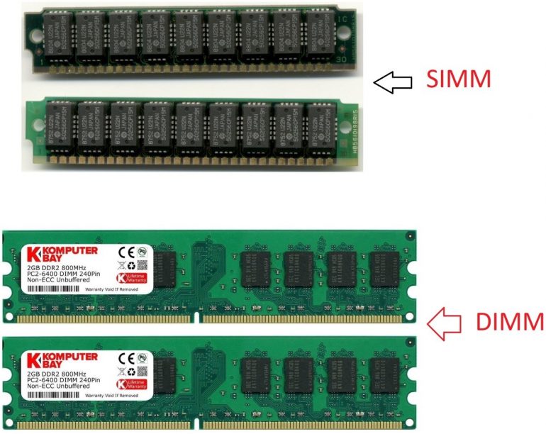 Rdimm vs IRdimm vs Udimms - Whats the difference - Definitions and ...