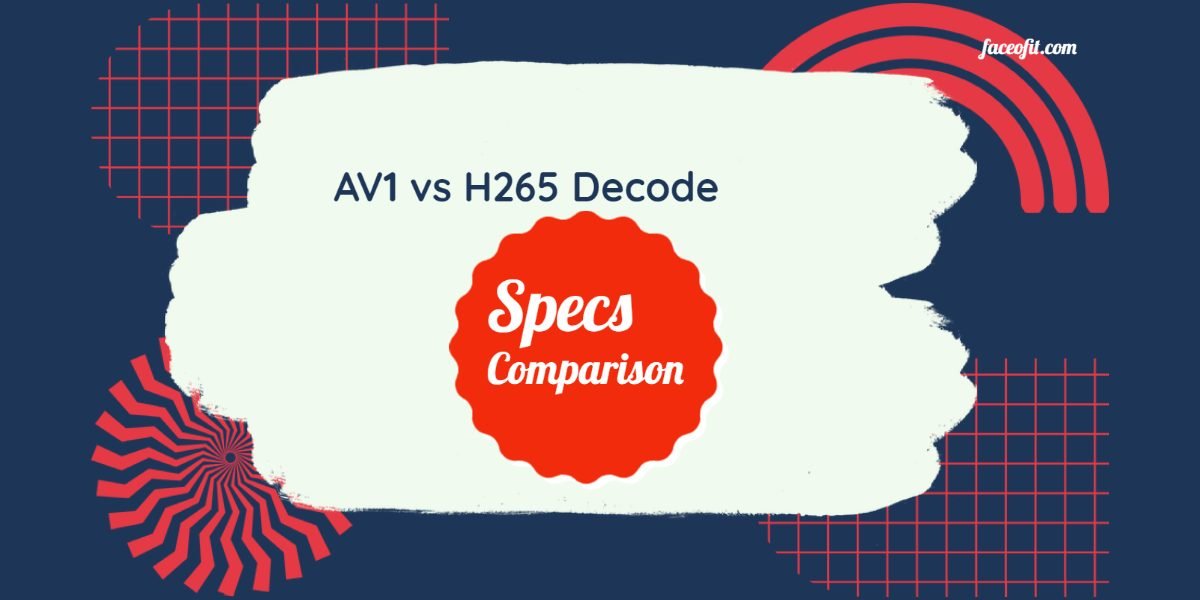 AV1 vs H265 Decode - Spec Comparison & Differences