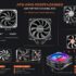 sTR5 Coolers: Guide for Threadripper AIOs & Water Blocks