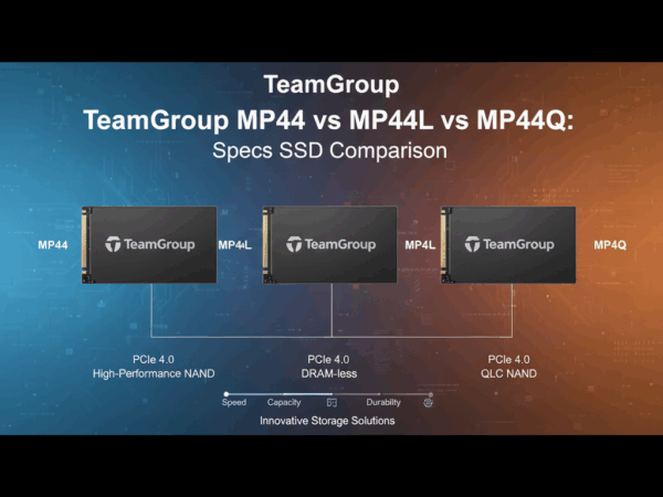 2025's Most Power-Efficient Monitors: A List of IPS & OLED