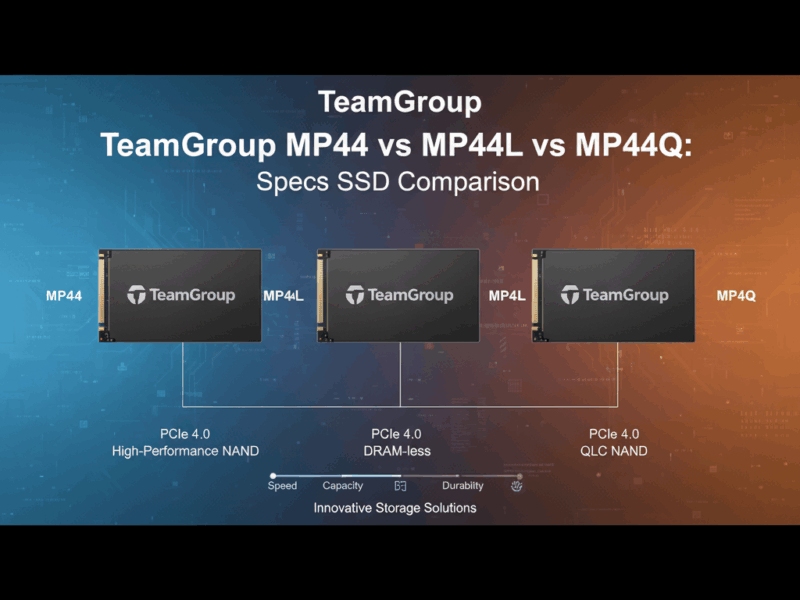 GDDR6 vs GDDR7 - Specifications Comparison