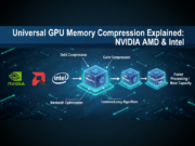 Intel & AMD CPUs and Nvidia GPUs That Support NATIVE HEVC Decoder