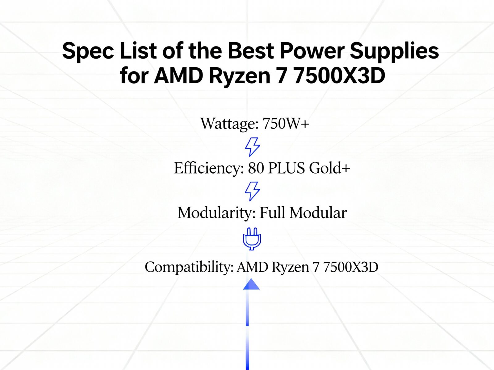 Free PSU Selector Tool for GeForce RTX 5070 Ti - Guide
